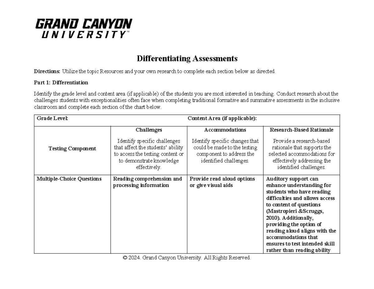 SPD-508 RS T6 Differentiating Assessments for Exceptional Students ...