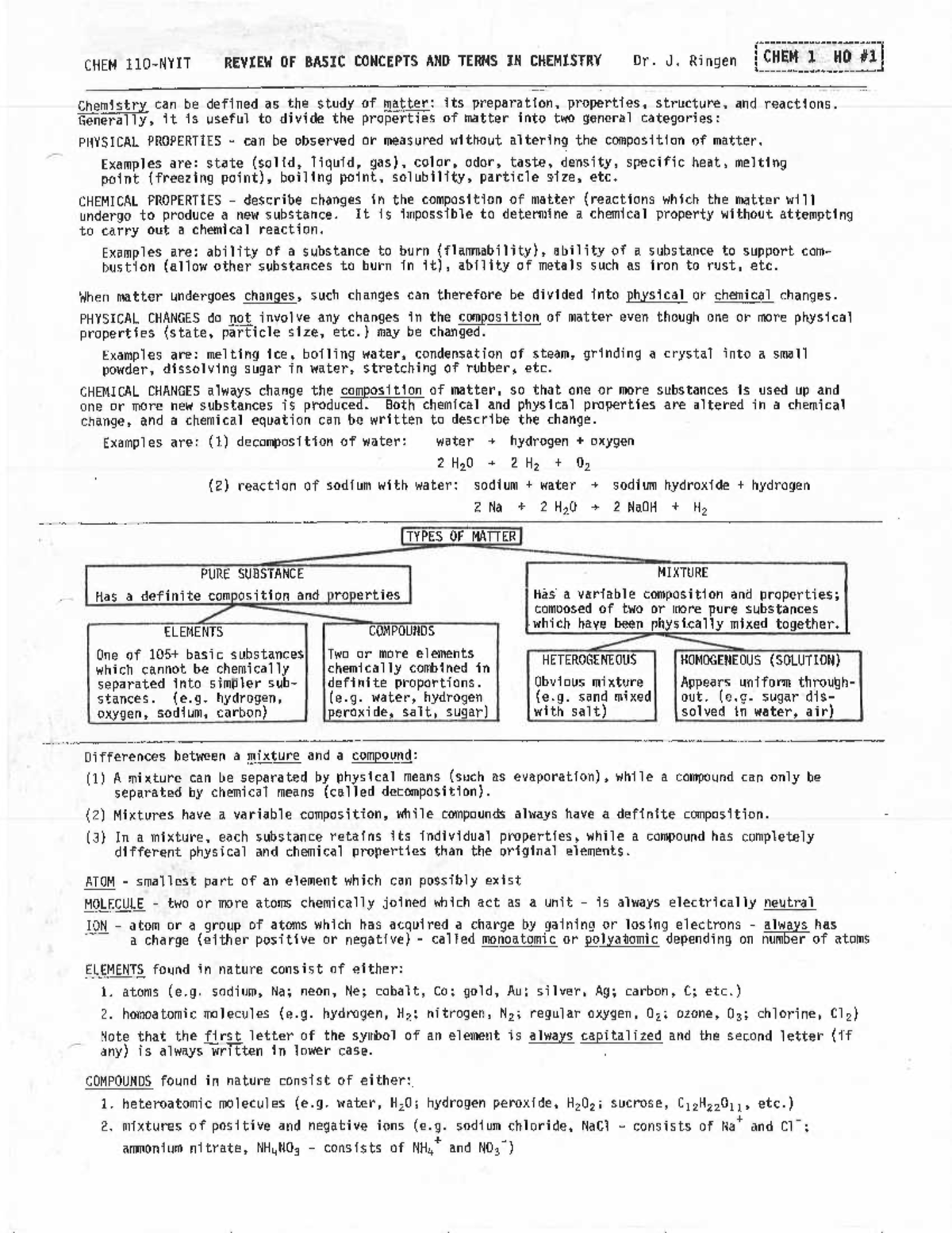 CHEM 110 HO 1 - Essentials of Basic Chemistry Concepts - Studocu
