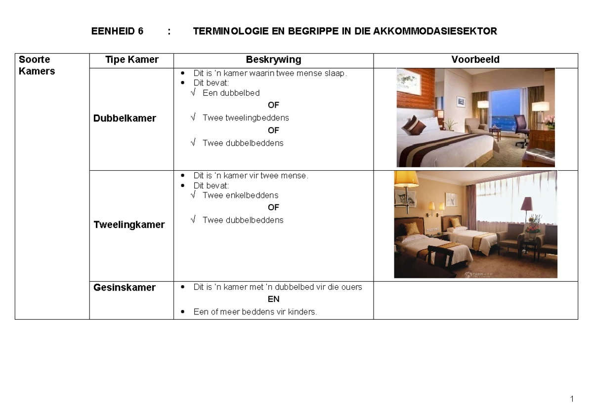 Datahantering 2022 - WORCESTER GIMNASIUM TOERISME DATAHANTERING TAAK ...