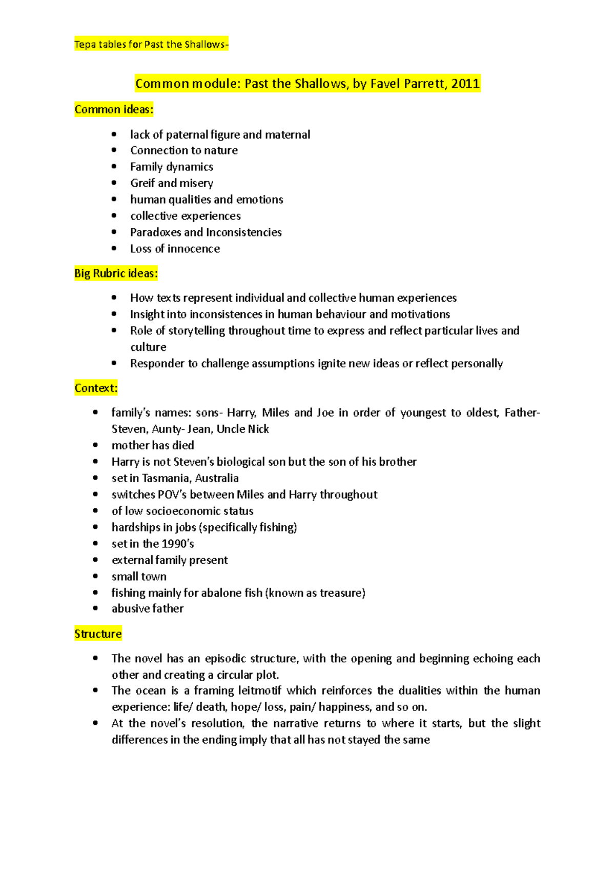 Past-The-Shallows-amy - Common module: Past the Shallows, by Favel ...