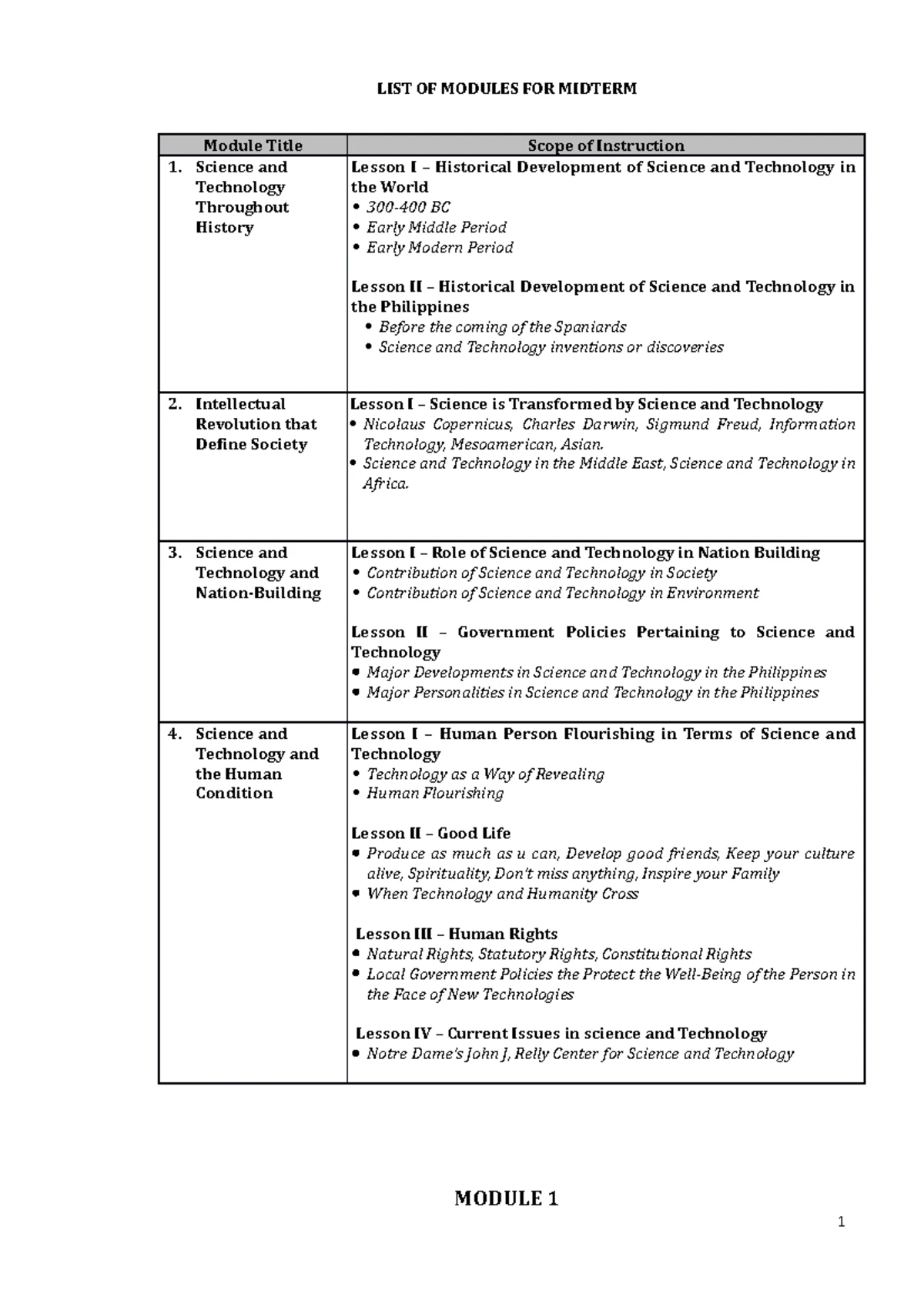 CE 111 CE orientation - Orientation to Civil Engineering Engr. Elve ...