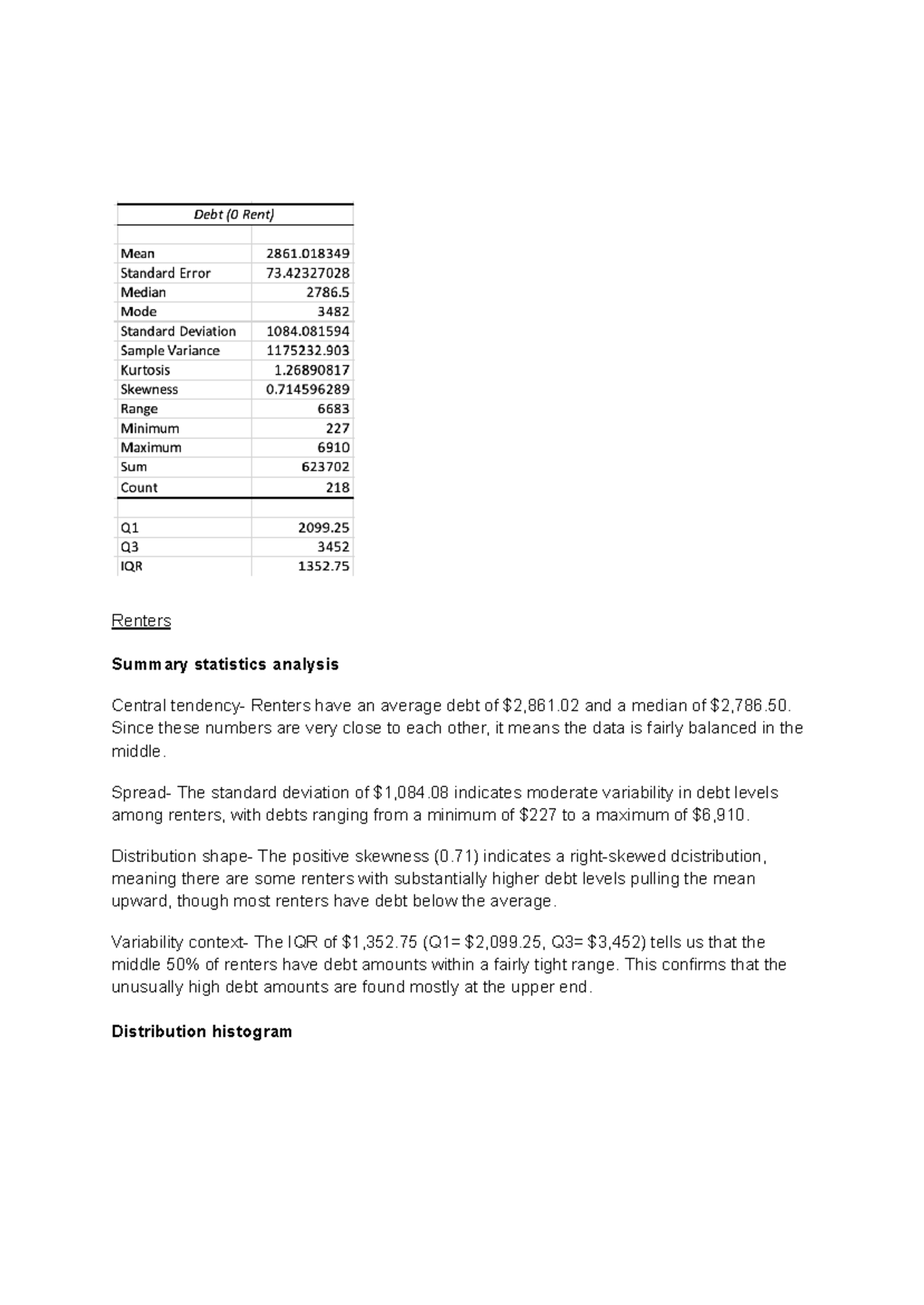Analysis of Renters vs Homeowners Debt Patterns MCD 2080 Group Project ...