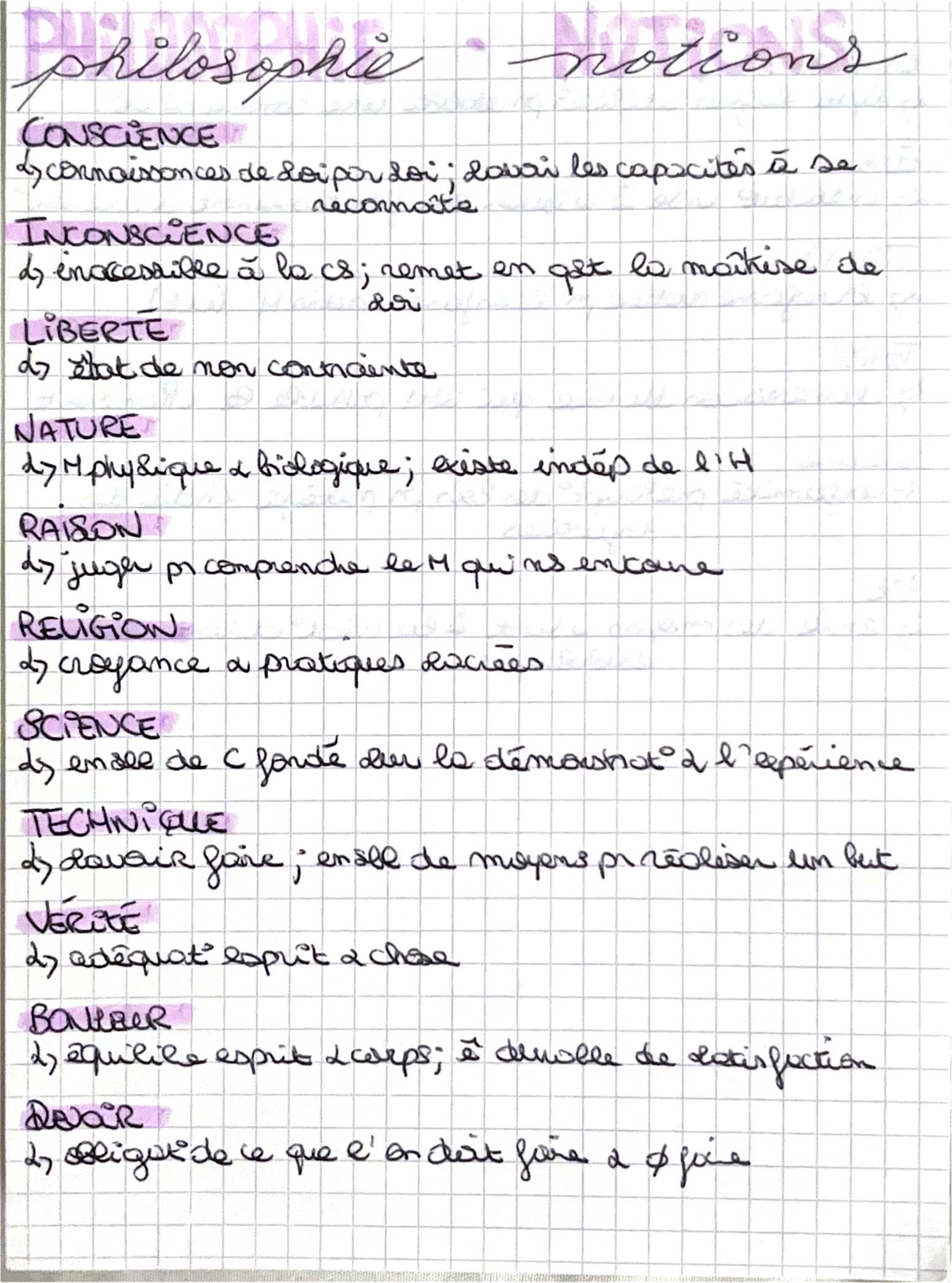 Notions de Philosophie : Conscience, Inconscience et Liberté (PHI101 ...