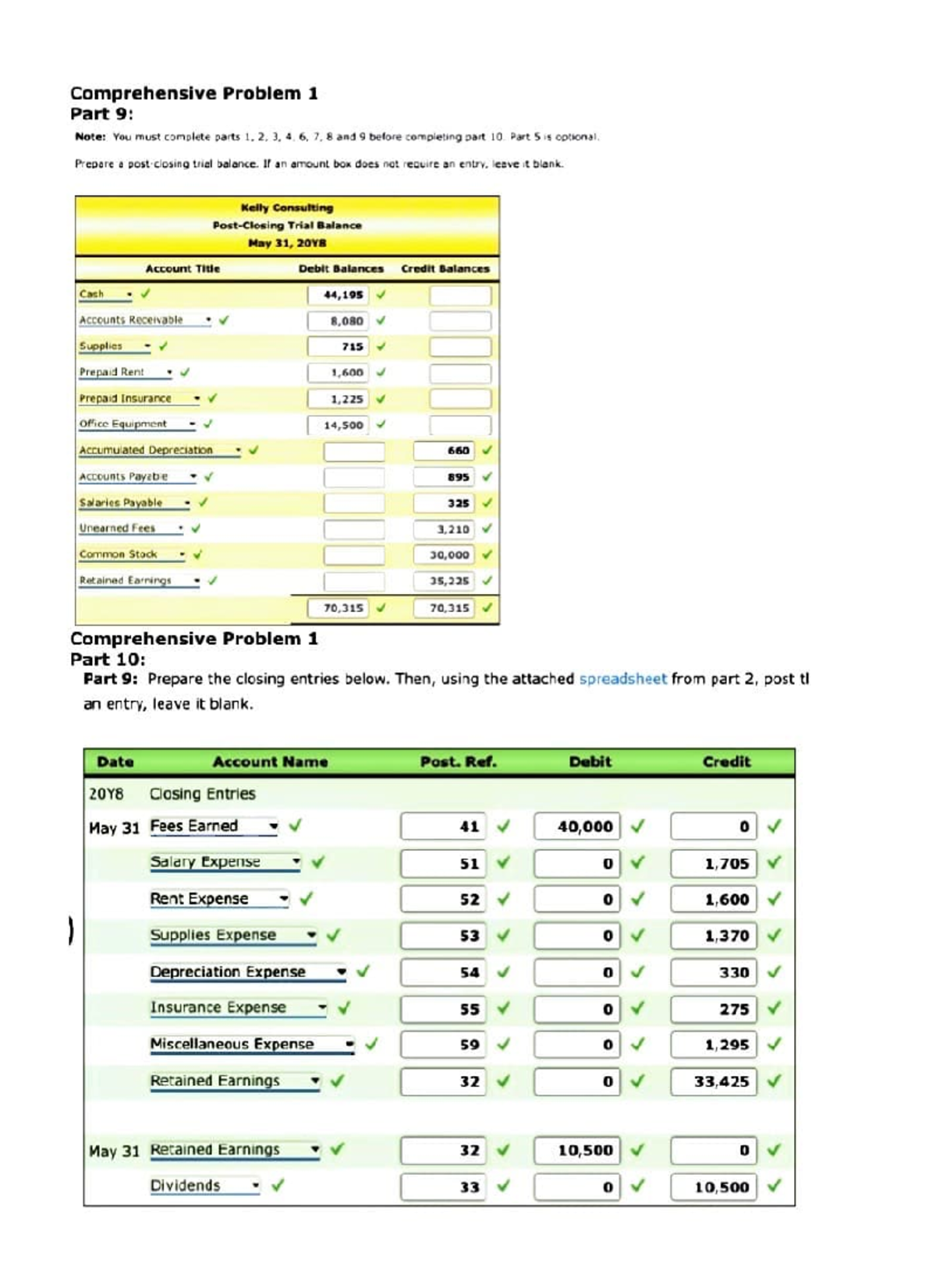 Comprehensive Problem 1: Financial Statements Overview and Analysis ...