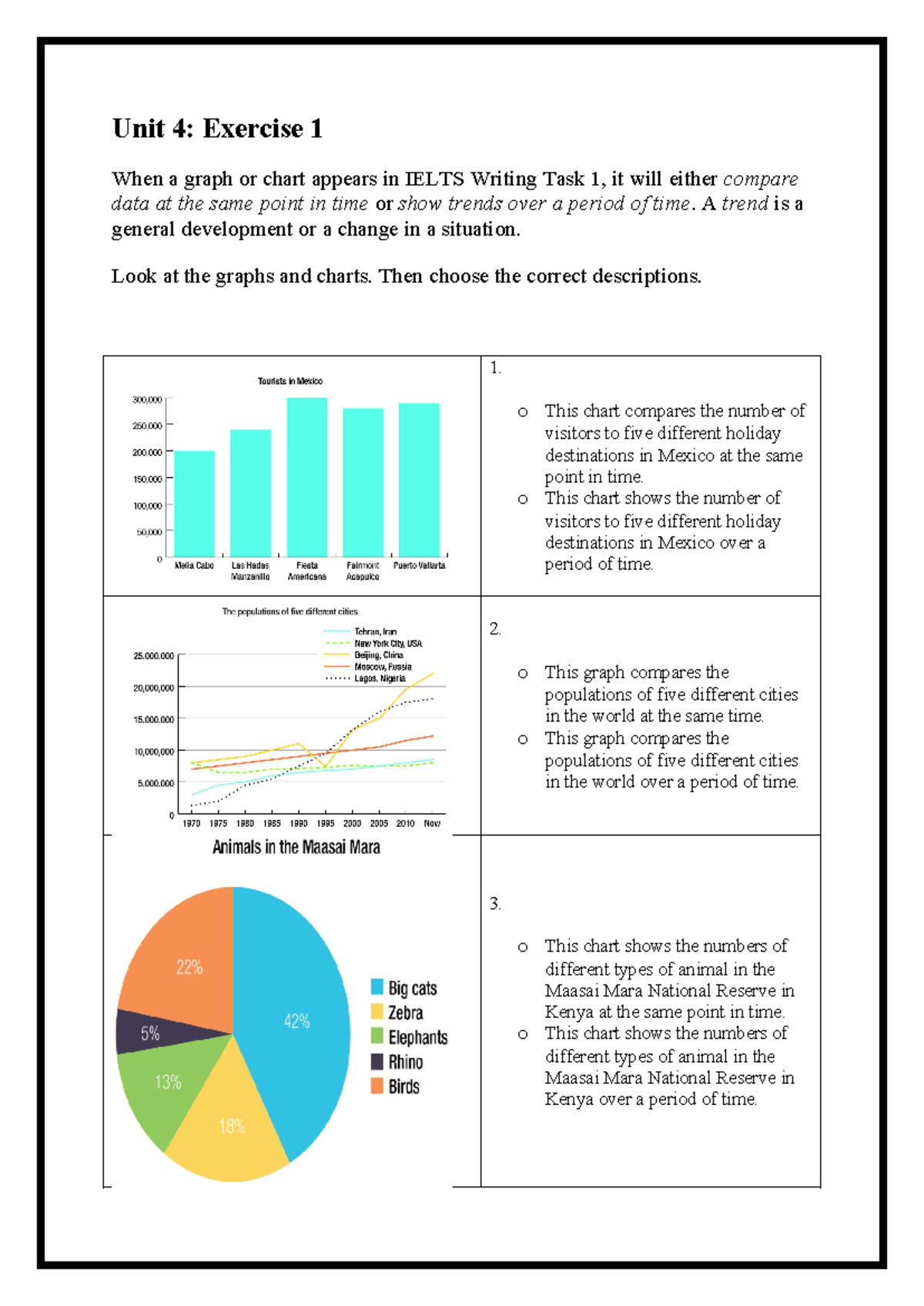 UNIT 4- Writing - Unit 4: Exercise 1 When a graph or chart appears in ...
