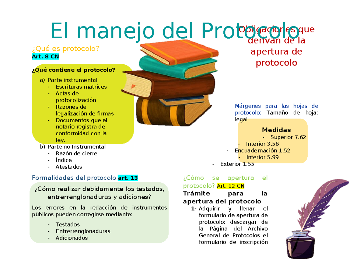 Manejo y Procedimiento del Protocolo Notarial: Art. 8 y 12 CN - Studocu