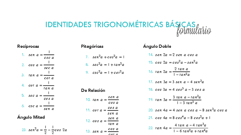 Formulario de Identidades Trigonométricas Básicas 2022 - Studocu