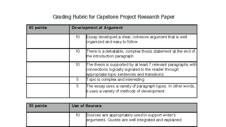 Capstone Project Research Paper Grading Rubric (40 pts) - Studocu