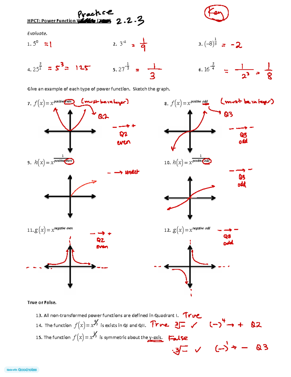 Practice HPCT: Power Function Graphing and Evaluation (2.2.4) - Studocu