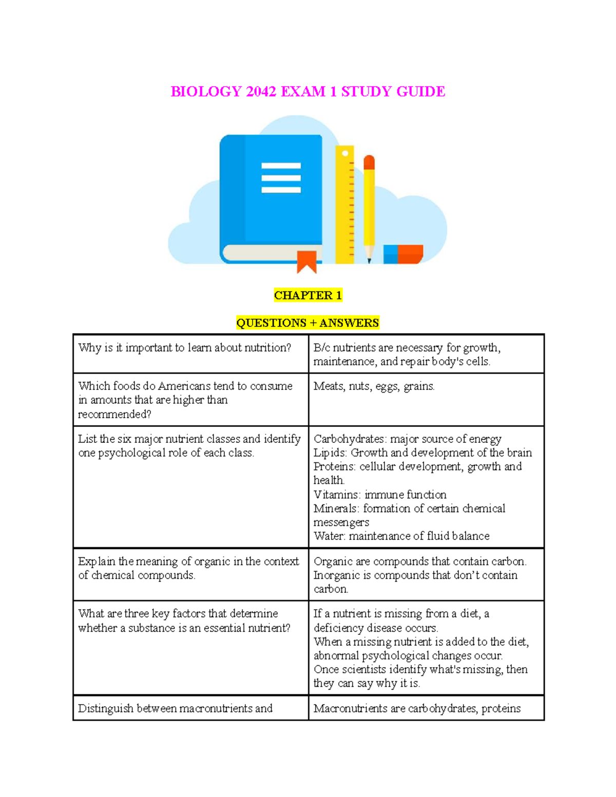 Biology 2042 Exam 1 Study Guide: Key Concepts of Nutrition and Digestion - Studocu