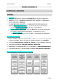 BMNG5112 - Business Management 1B - Studocu