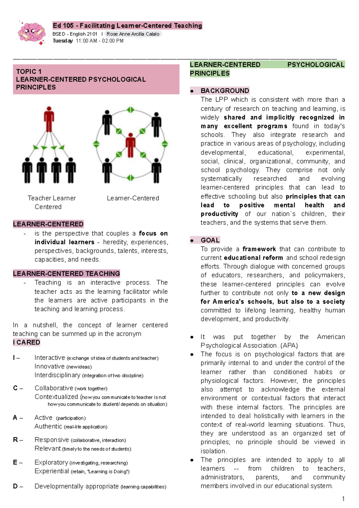 Ed 105: Facilitating Learner-Centered Teaching Principles and Strategies - Studocu