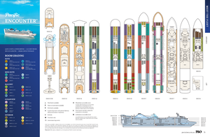 [Solved] Outline two 2 specific nursing actions to ensure that the ...