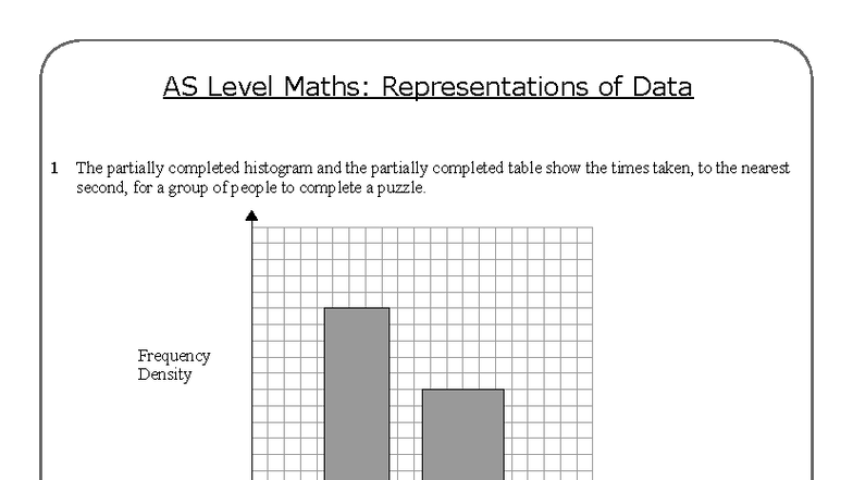 AS Level Maths: Representations of Data - Histogram & Box Plot Analysis - Studocu
