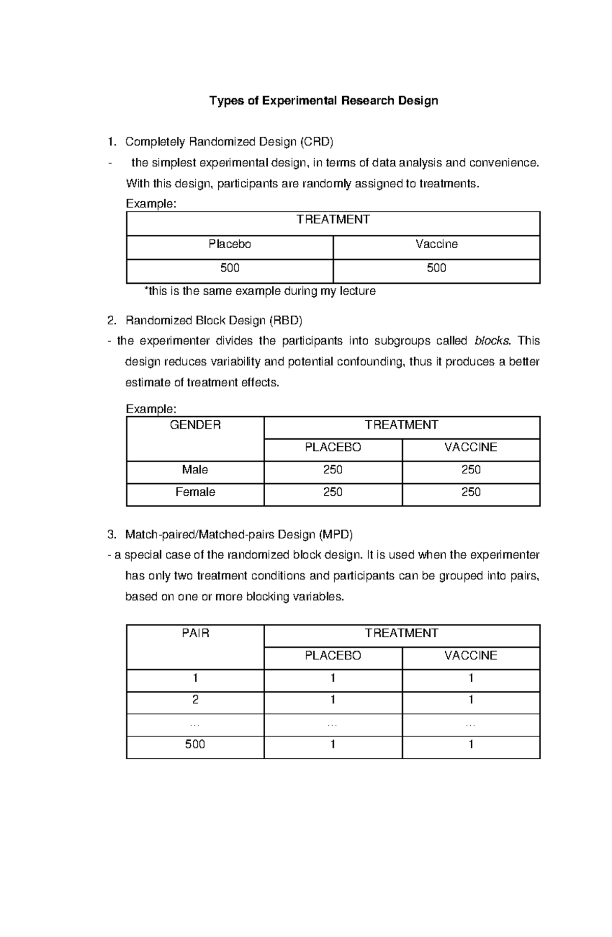 Research Design: Types of Experimental Research Designs Explained - Studocu