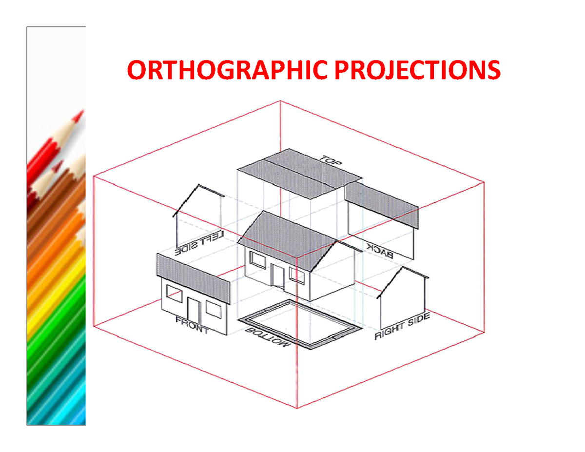 Projection of points in orthographic projections (ENG 101) - Studocu
