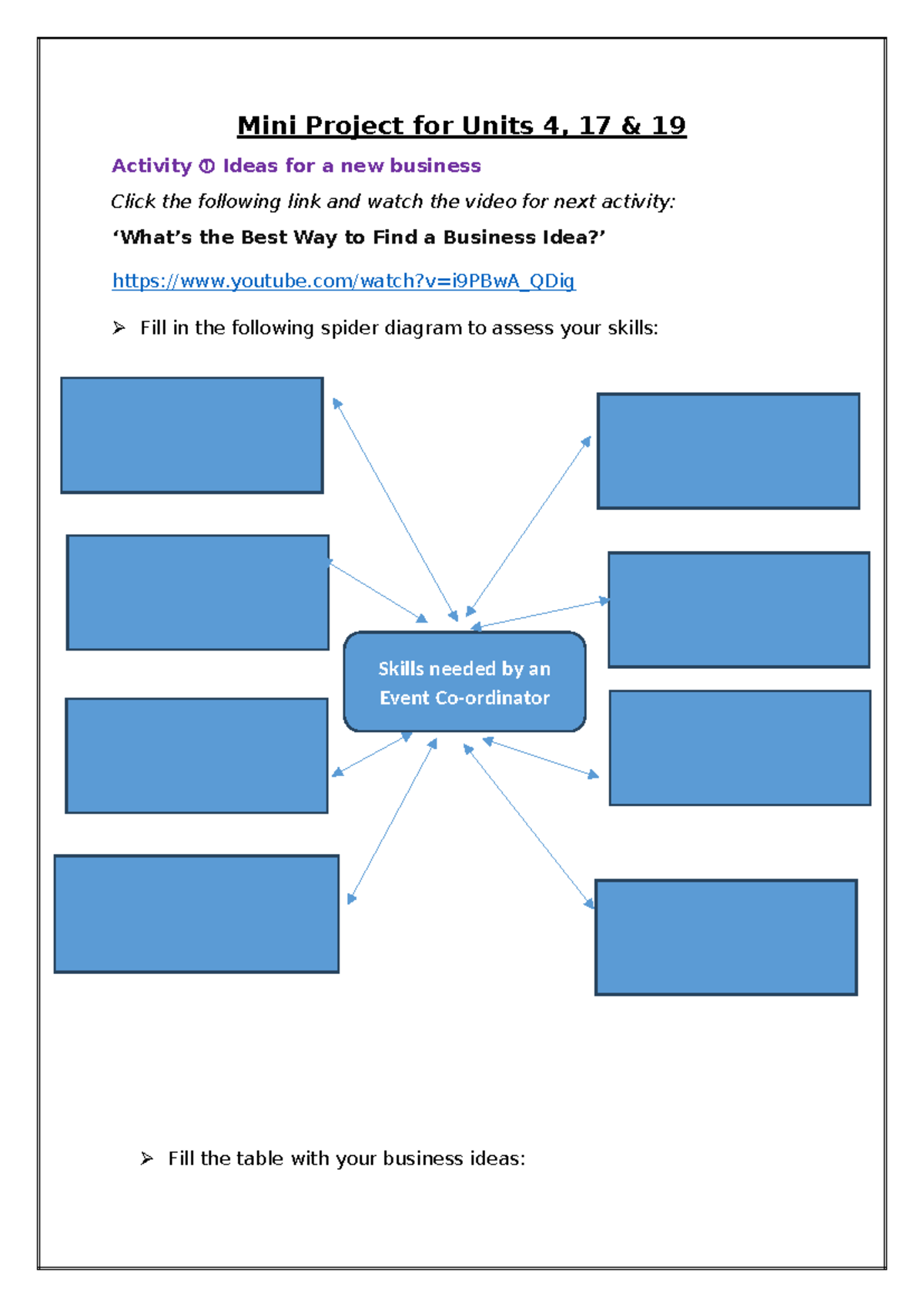 Mini Project for Units 4, 14 & 19: Business Activity Ideas - Studocu