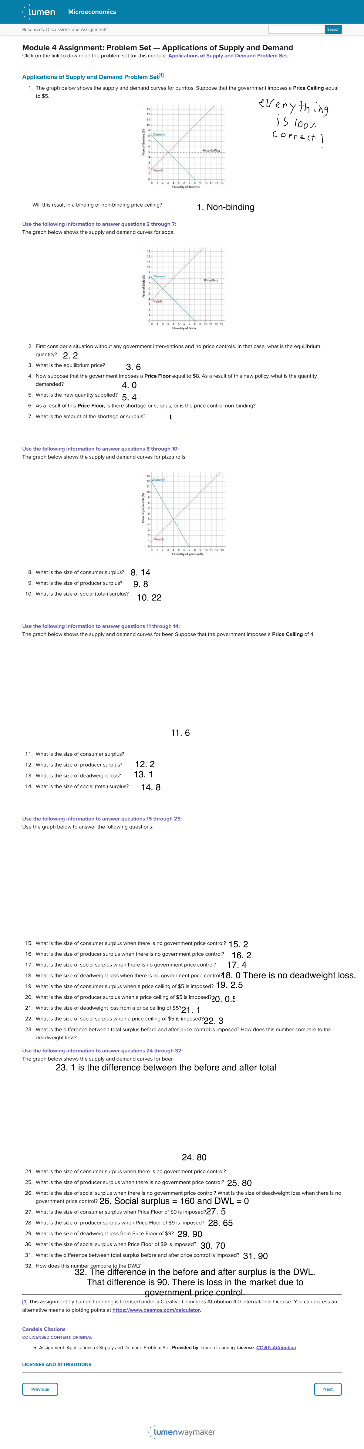 Module 4 Assignment: Applications of Supply and Demand Problem Set ...