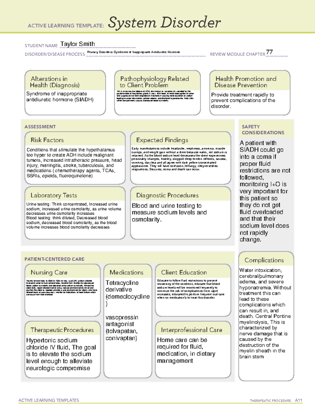 ATI System disorder Endocrine Template - ACTIVE LEARNING TEMPLATES ...