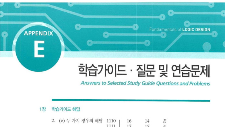 Fundamentals of Logic Design: Study Guide Q&A (7015 HE) - Studocu