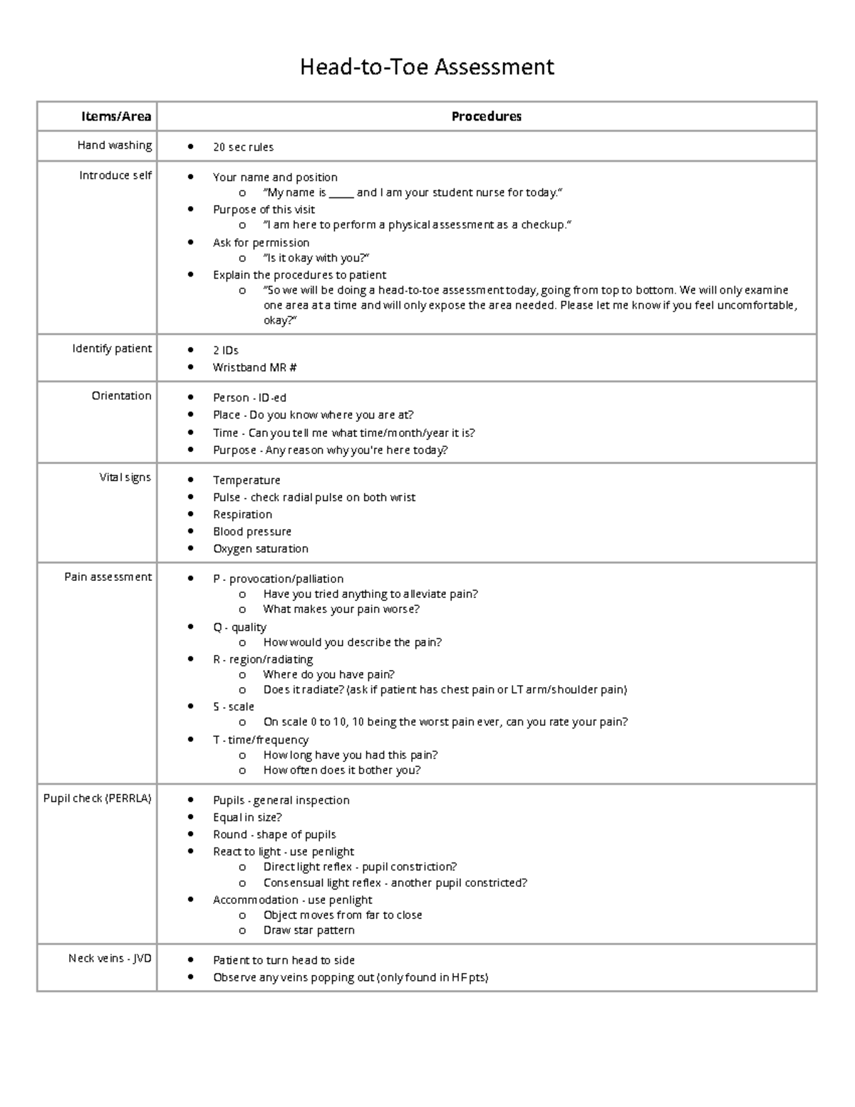 NURS 101: Comprehensive Head-to-Toe Assessment Guide - Studocu