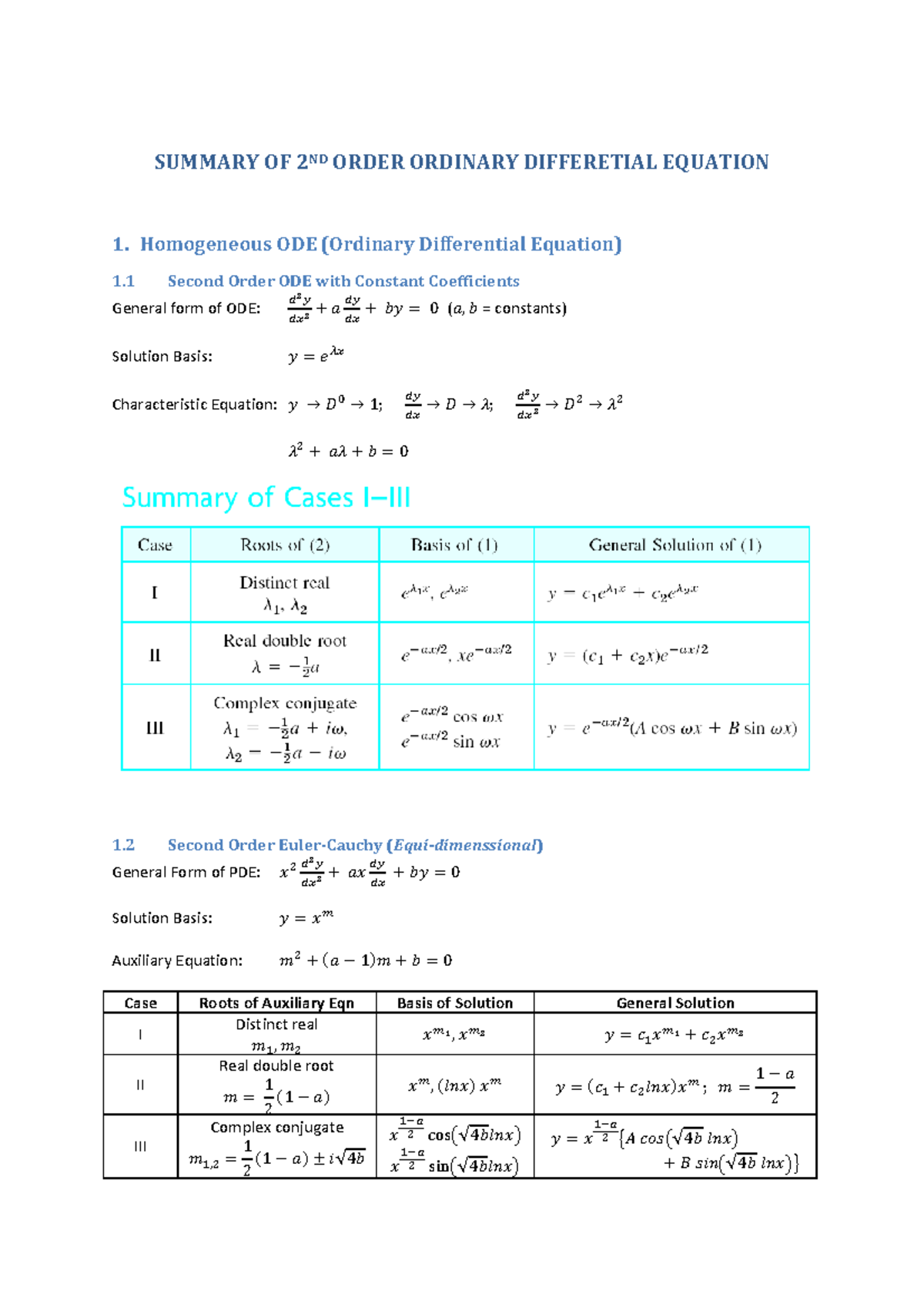 ODE 2nd order v2 - Lecture notes 1 - SUMMARY OF 2ND ORDER ORDINARY ...
