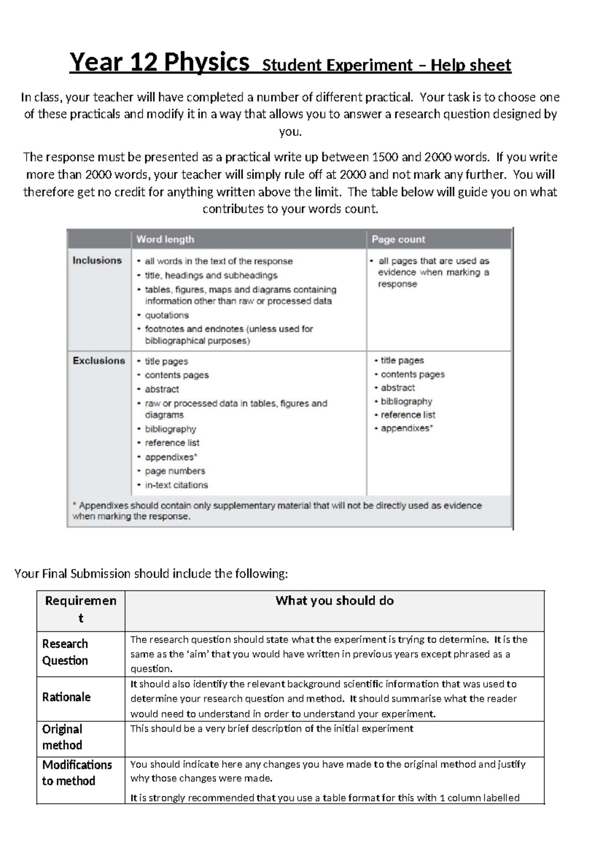 Year 12 Physics Experiment Guide: Tips for Success in Practical Work ...