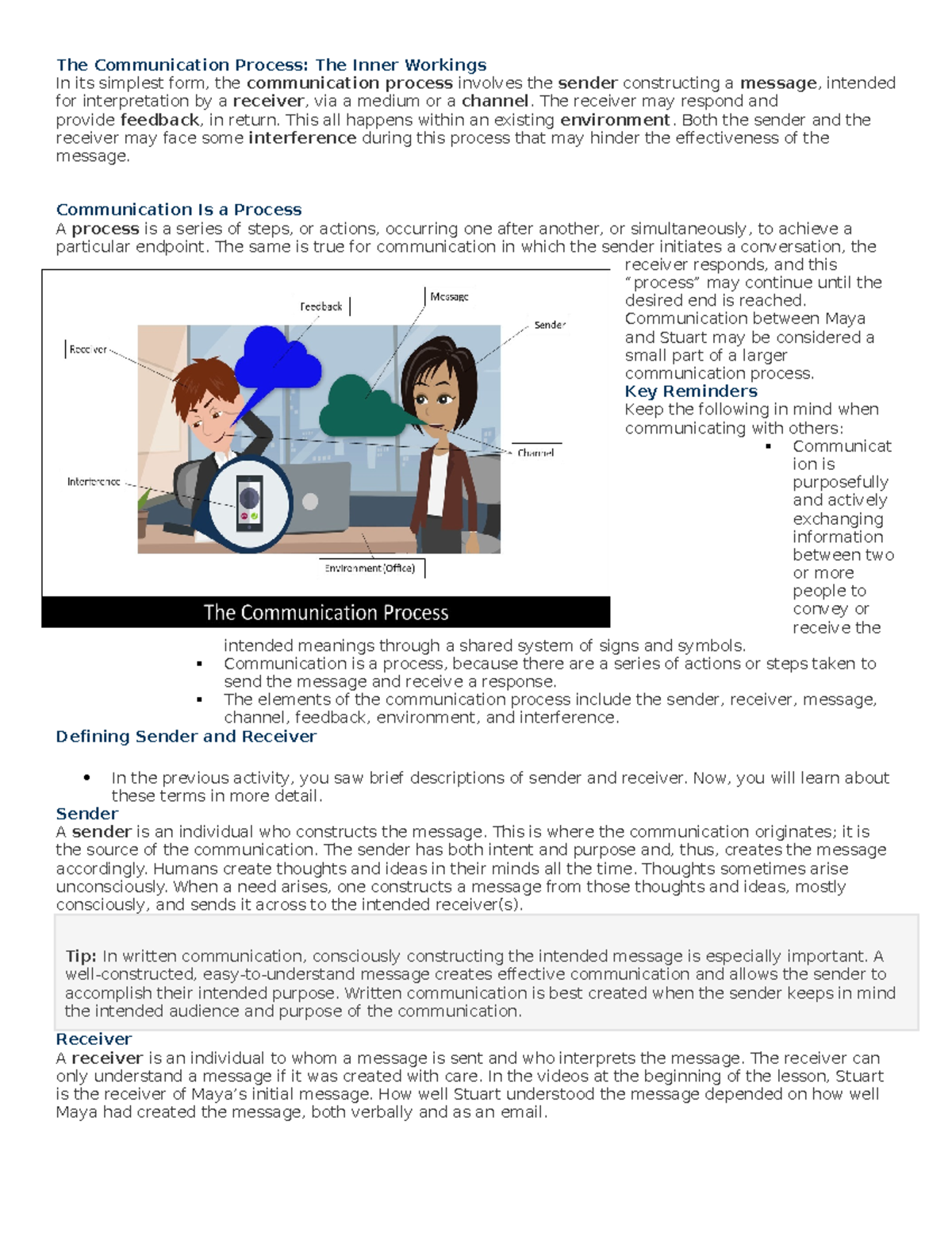 The Communication Process: Inner Workings and Key Reminders - Studocu