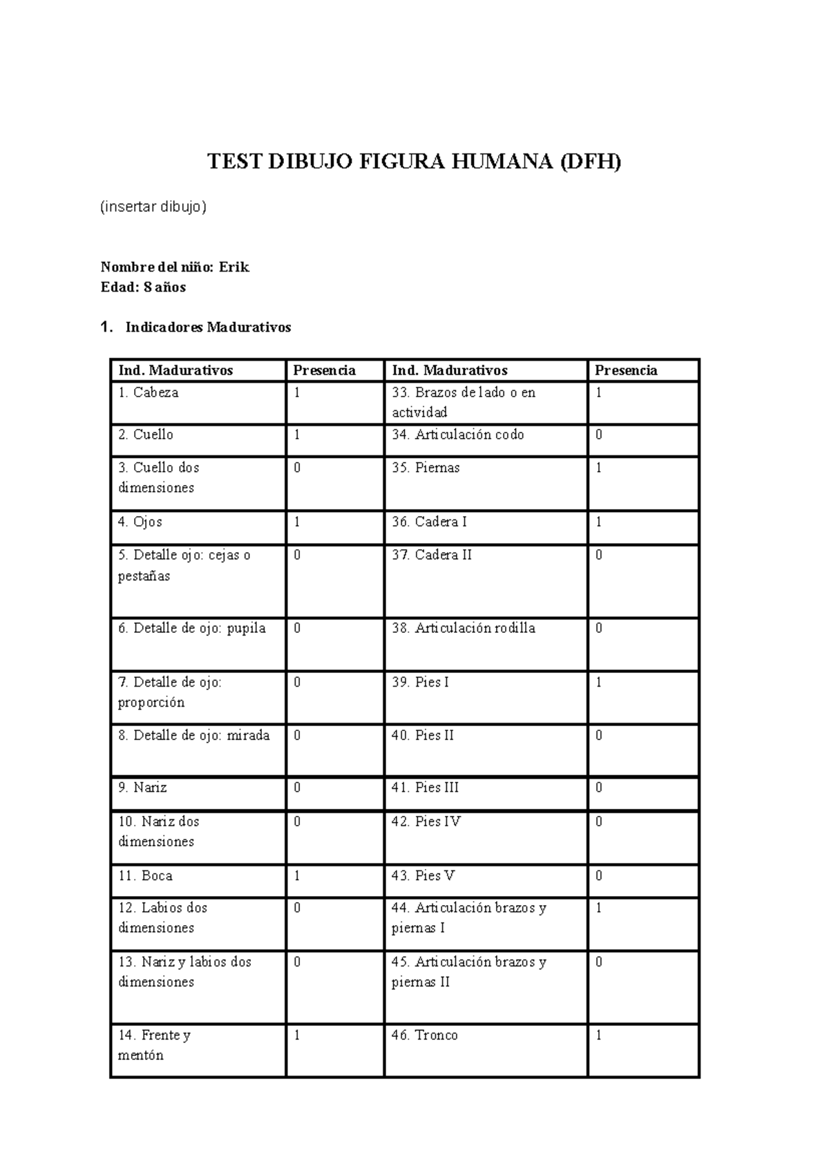 Informe del Test de Dibujo de la Figura Humana (DFH) - Erik, 8 Años ...