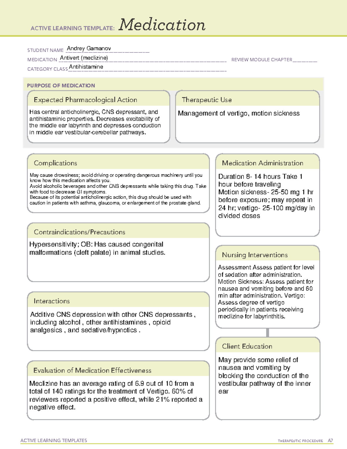 Antivert (Meclizine) - Active Learning Template for Medication Review ...