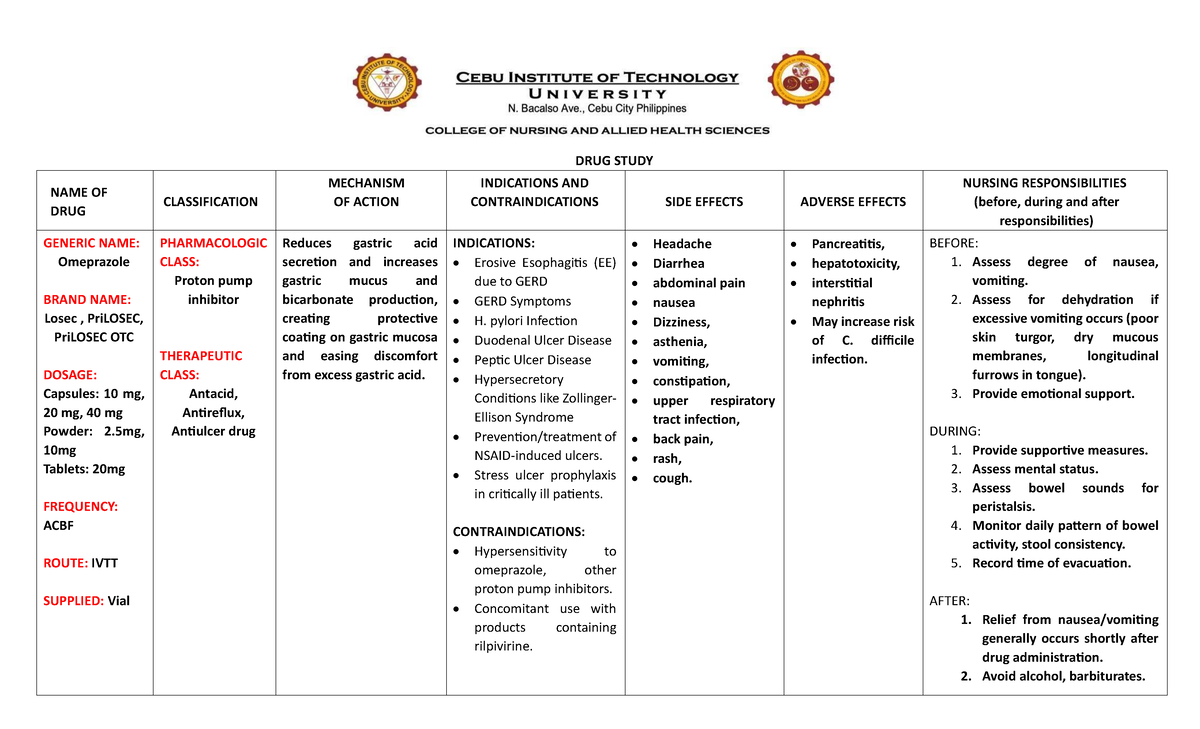 citicoline and omeprazole drug study - DRUG STUDY NAME OF DRUG ...