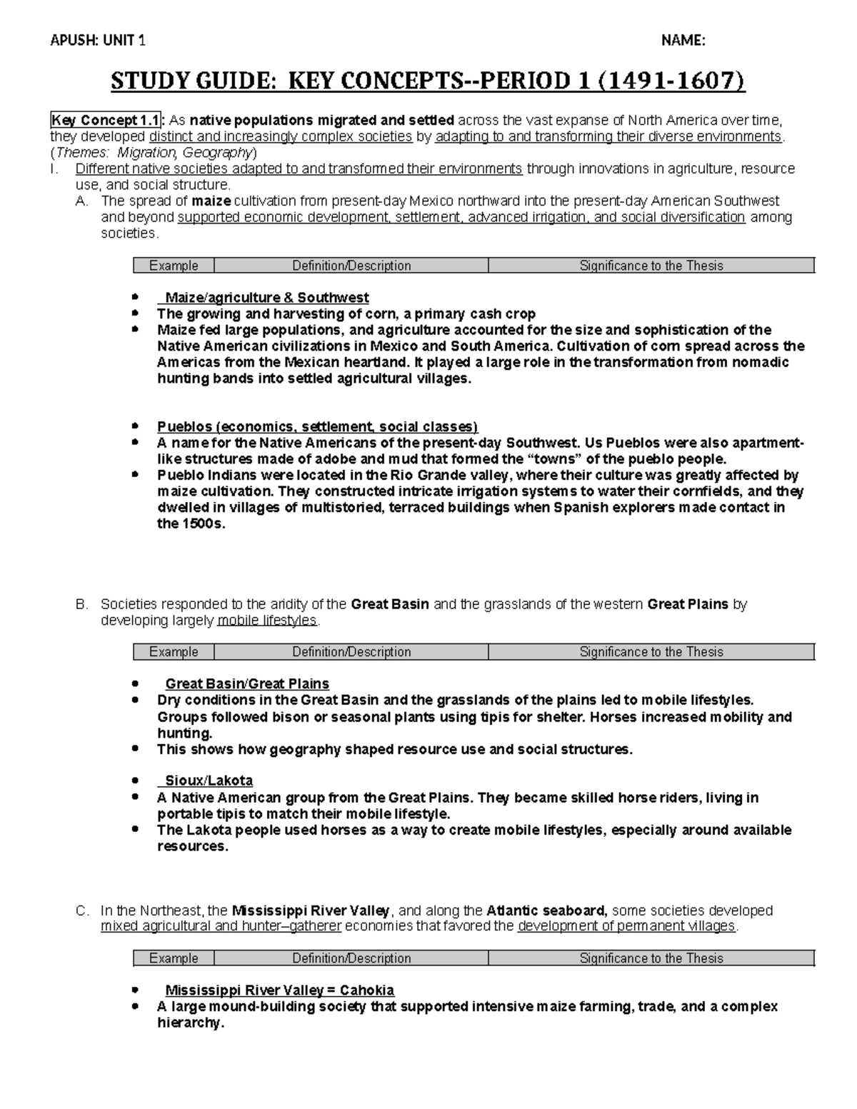 APUSH: UNIT 1 STUDY GUIDE - NATIVE SOCIETIES & COLONIAL IMPACT - Studocu