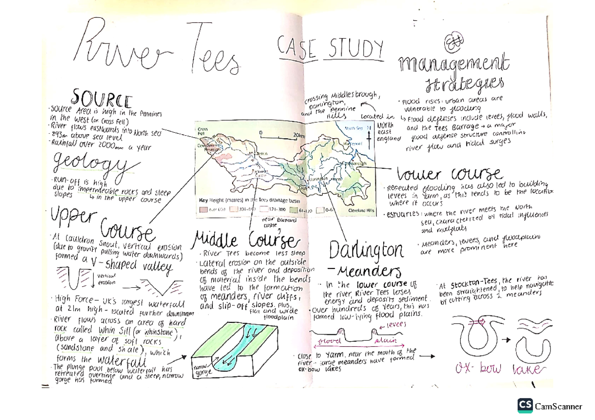 Rivertees - Detailed explanation/poster of River Tees case study going through: lower course ...