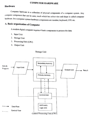 Bsc cs - Syllabus - B. Sc. COMPUTER SCIENCE AFFILIATED COLLEGES ...