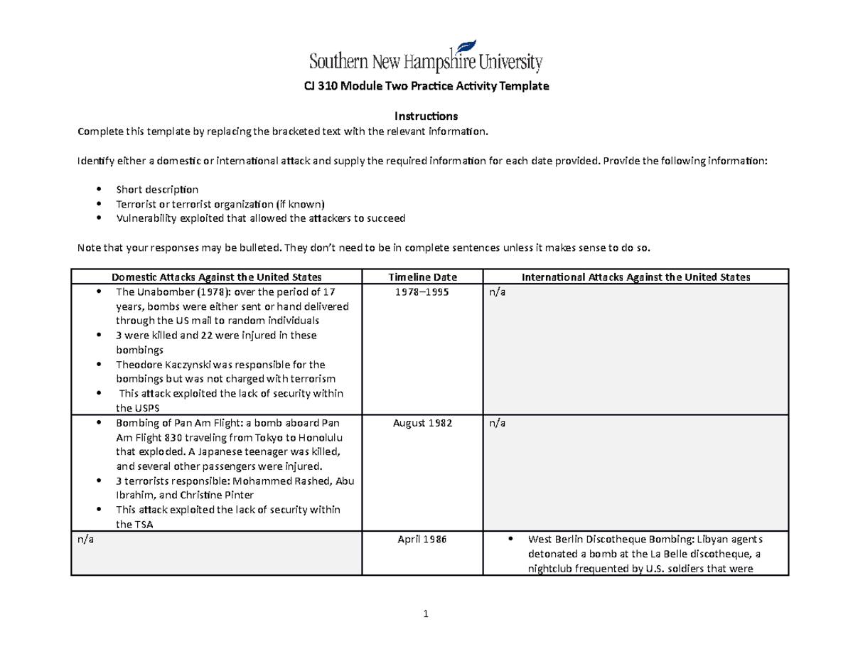 CJ 310 Domestic and International Terrorism Practice Activity - Studocu