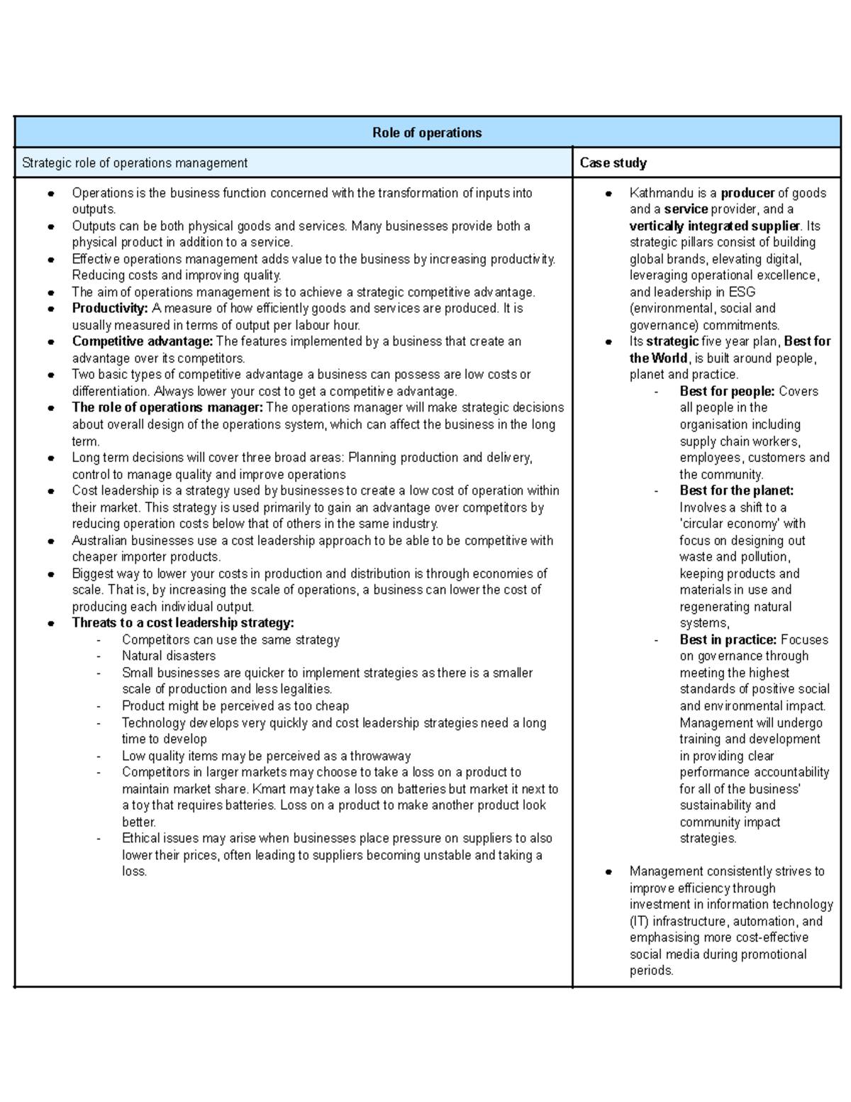 HSC Operations Management: Strategic Role and Case Study Analysis - Studocu