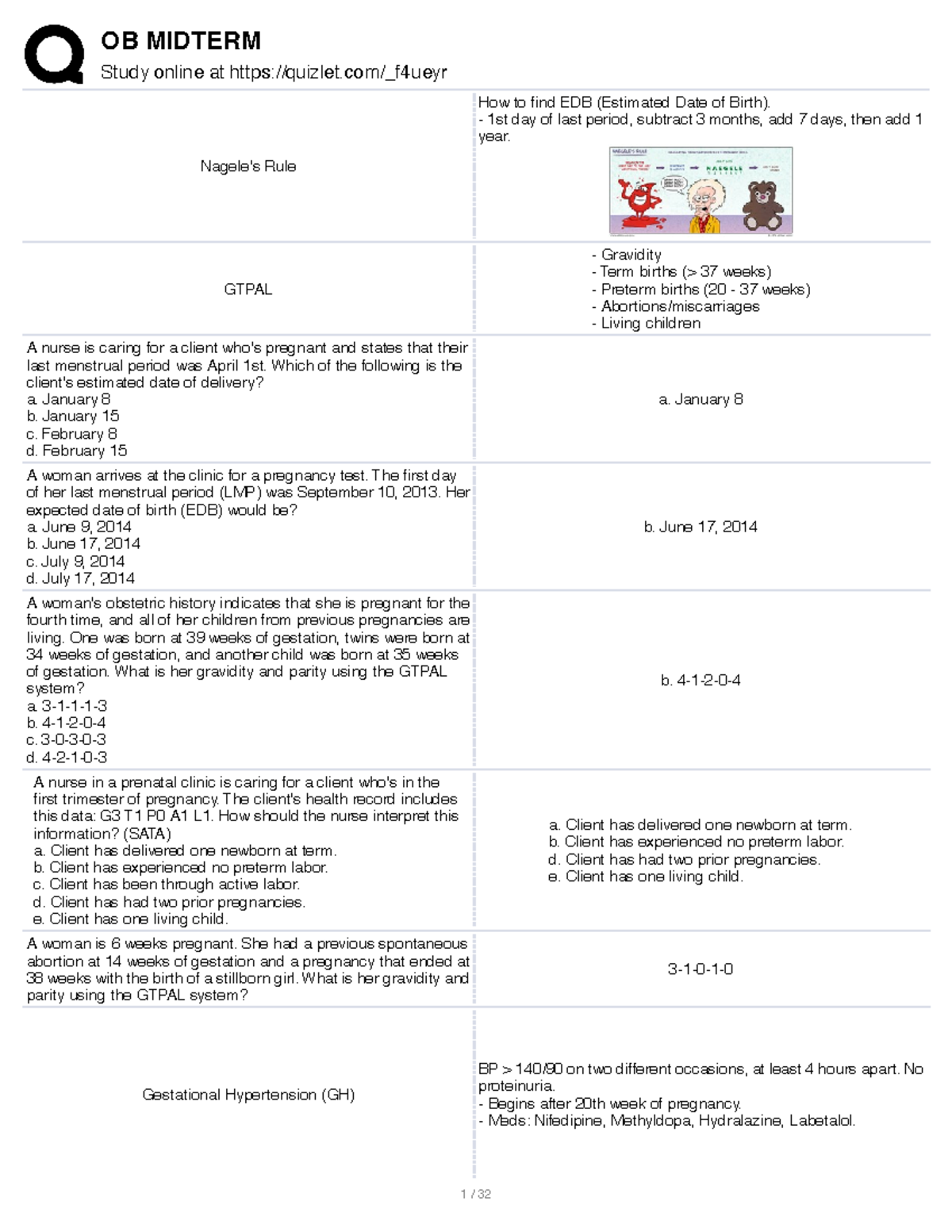 OB MIDTERM Study Guide: EDB, GTPAL, and Labor Management - Studocu