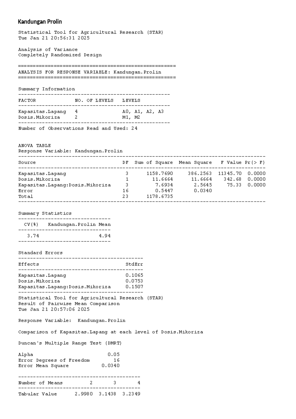 Kandungan Prolin Analysis Using STAR: ANOVA & Pairwise Comparisons ...