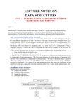 Data Structures - JNTU - Studocu