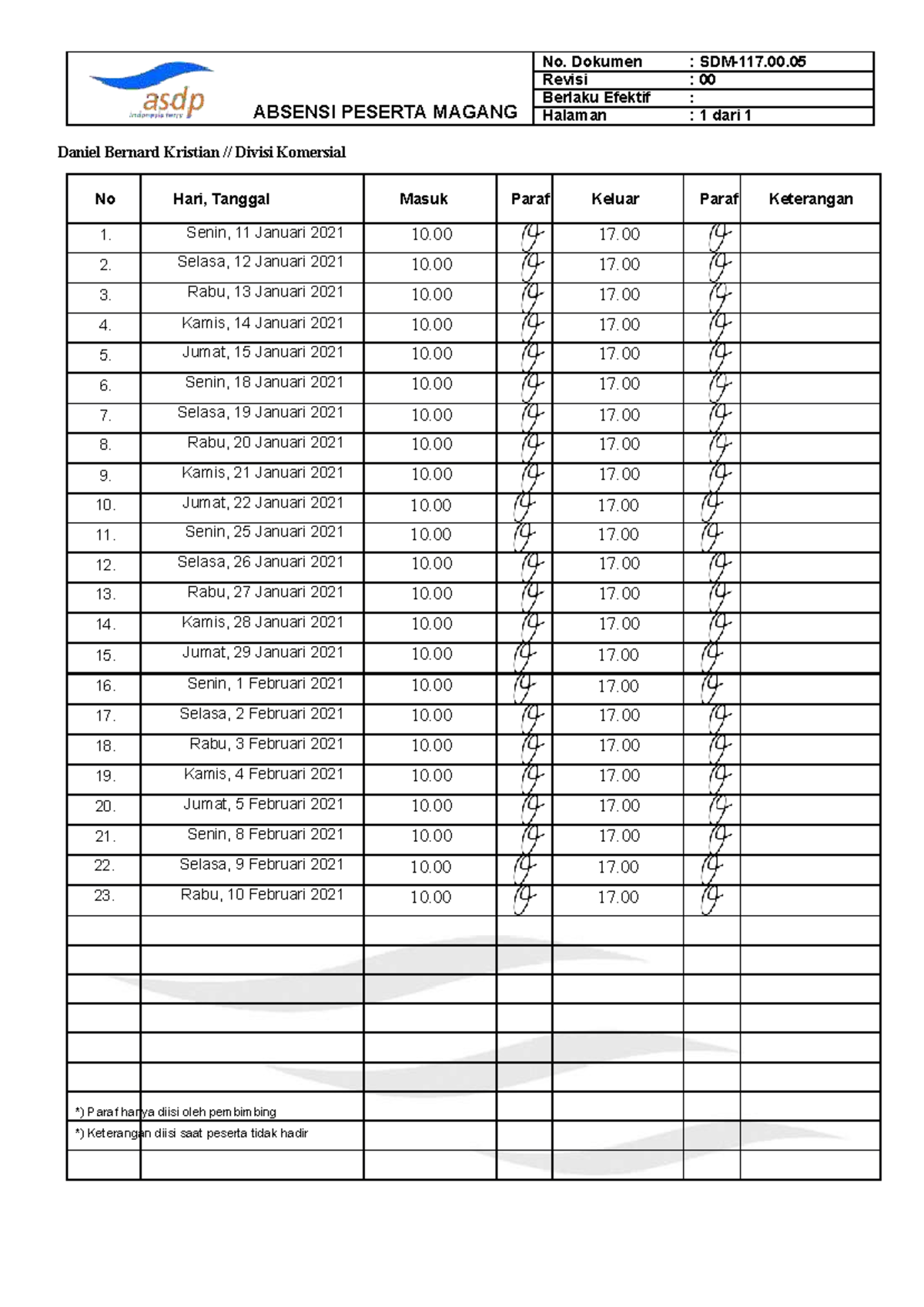 Absensi & LOG BOOK Desember - Daniel Bernard Kristian - ABSENSI PESERTA ...