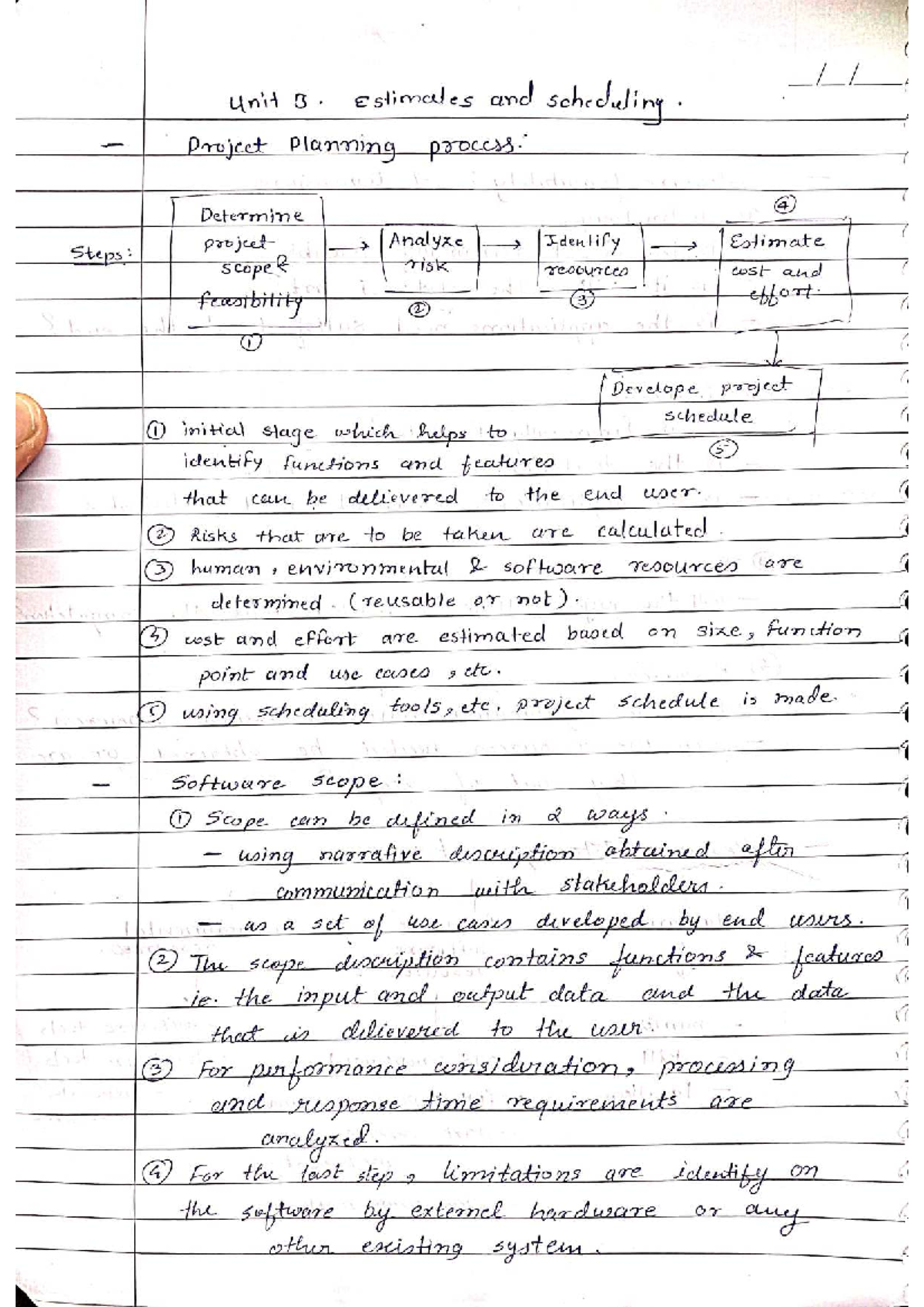 Unit 3: Estimates & Scheduling in Software Engineering (Project ...