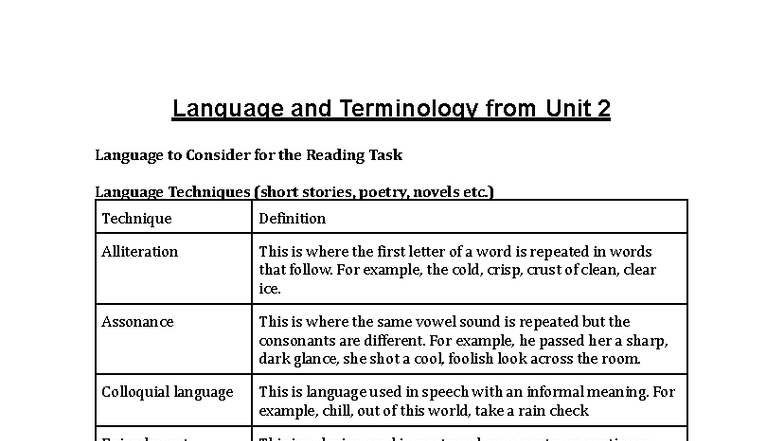 Unit 2 Language Techniques: Key Terms & Definitions for Reading Tasks ...