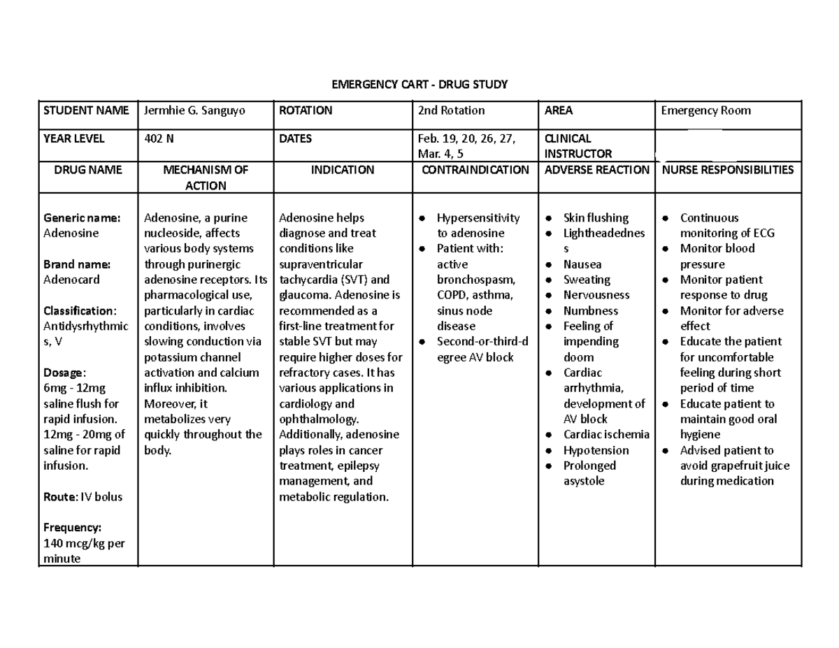 Emergency CART - Drug Study: Key Medications & Nursing Duties - Studocu