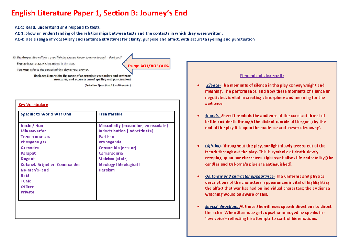 English Literature Paper 1: Analysis of Stagecraft in Journey's End ...