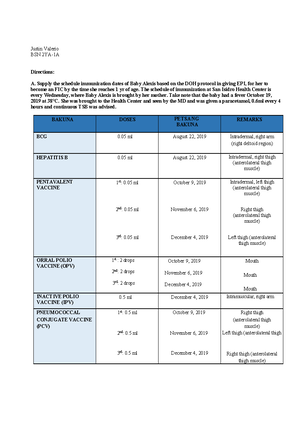 NCMB 418 First SEM - Summary medical surgical nursing - 1 of 7 JN ...