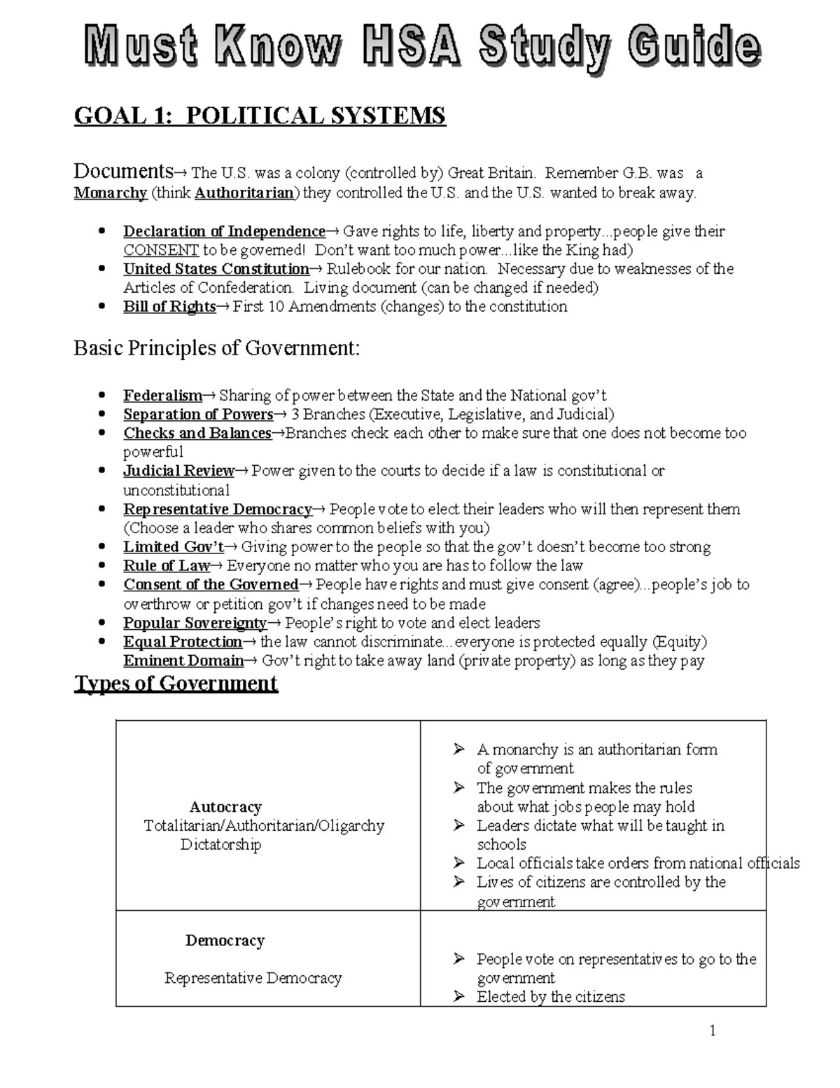 GOAL 1: POLITICAL SYSTEMS Cheat Sheet (Study Guide) for U.S. Government ...