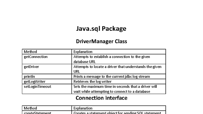SQL API Java - CS & DS Connection Management Overview - Studocu