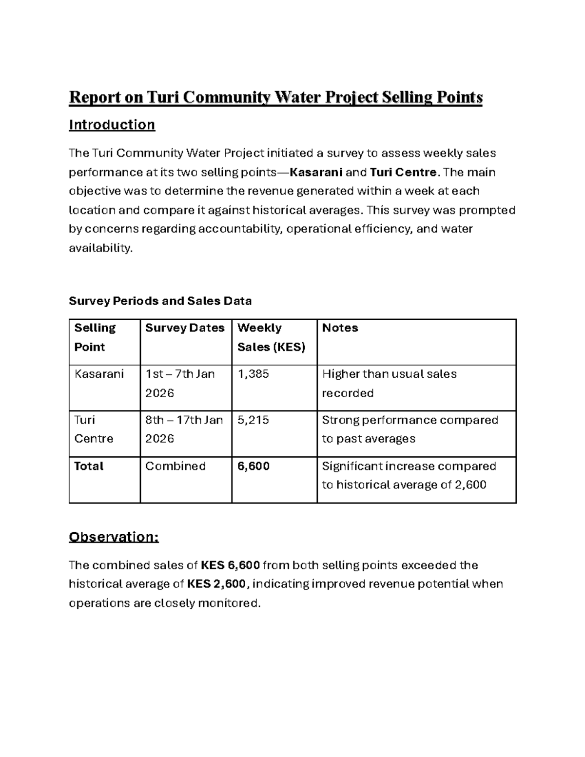 Turi Community Water Project Report: Sales Performance Analysis - Studocu