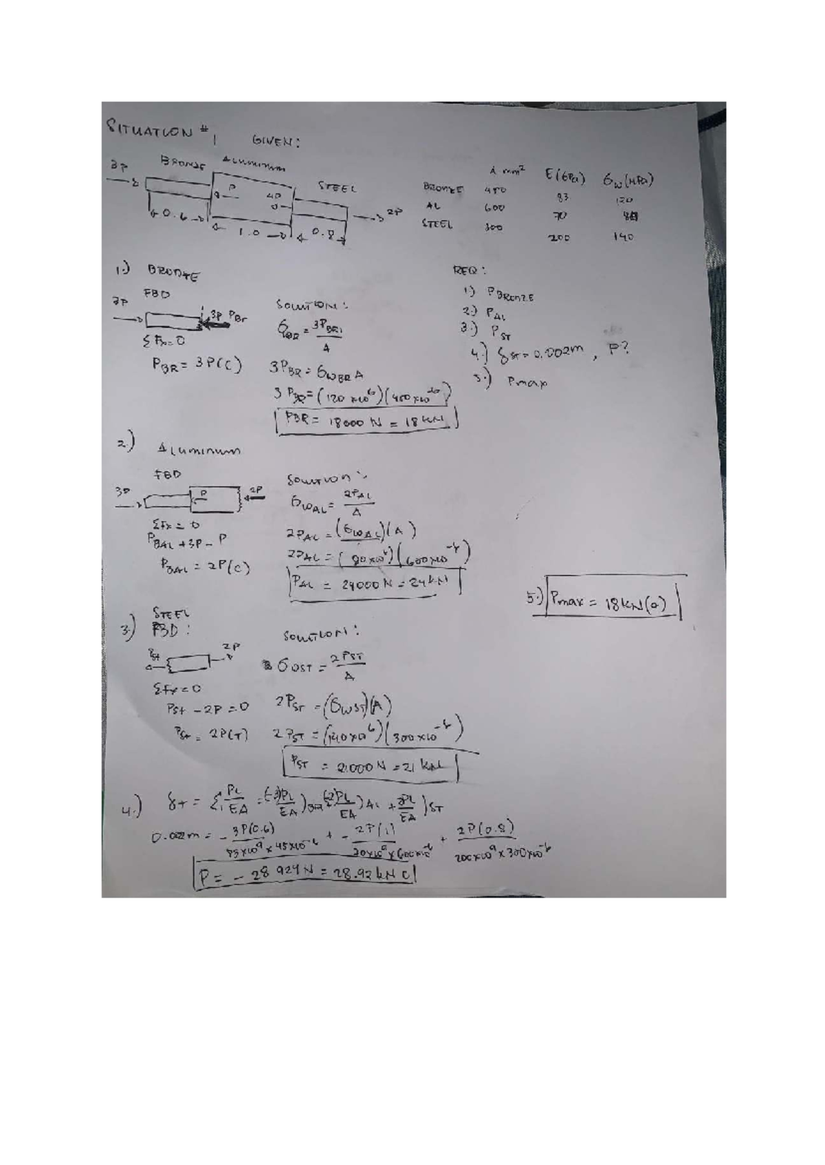Gravata: Strain Problem Set for Engineering Mechanics (ENG 101) - Studocu