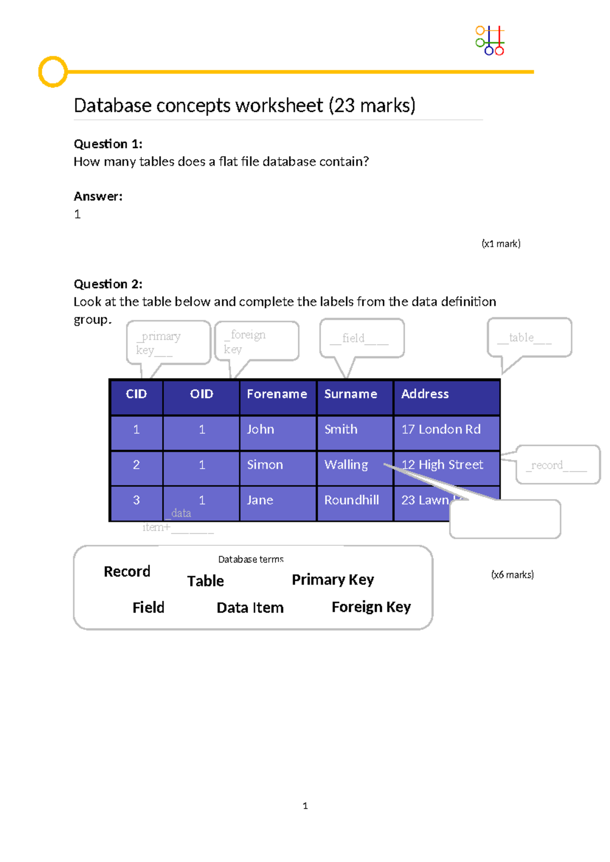Database Concepts Worksheet (DB 101) - Class Notes & Answers - Studocu